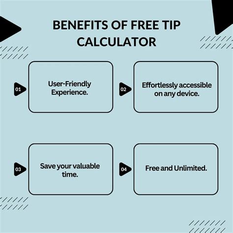 Free Tip Calculator Freetipcalculator Com