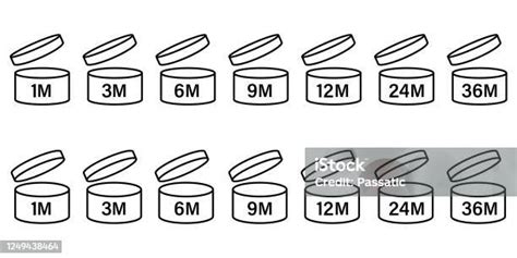 파오 기호 유통 기한 벡터 아이콘 화장품 오픈 기간 사용 로고 3 6 12 24 36 3m 6m 12m 24m 36m 달 제품 마크 전에 최고 크림 Eu 팩 라벨 격리된