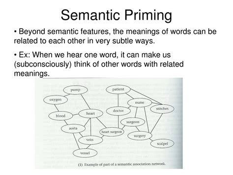 Ppt Semantics Language Preservation Powerpoint Presentation Free Download Id280345