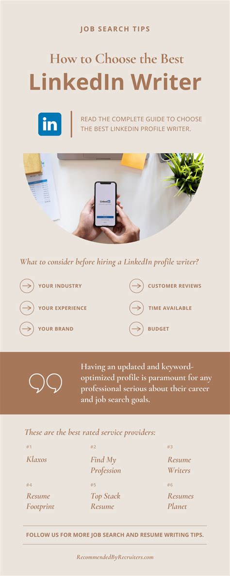 Choose The Best Linkedin Writing Service Ultimate Guide