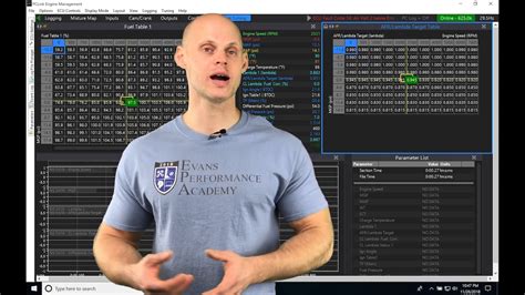 Link G4 Ems Training Part 9 Closed Loop Lambda Link G4 Training Course Evans Performance