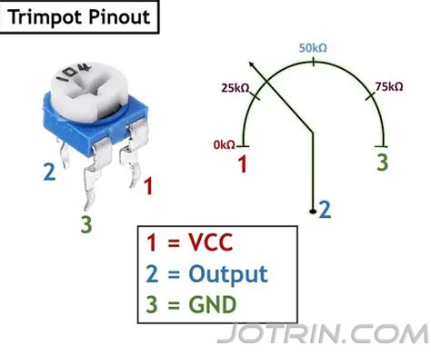Potentiometer Pinout Symbol Wiring And Working Jotrin Electronics