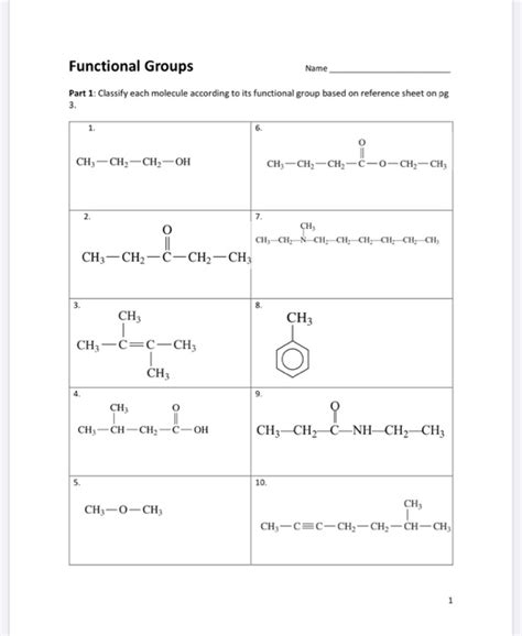 Solved Name Functional Groups Part Classify Each Molecule Chegg