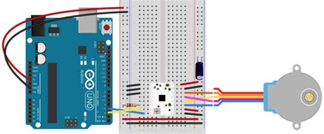 lab controlling a stepper motor with a step and direction driver itp
