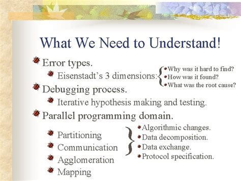 Multi Level Interactive Parallel Debugging Of Message Passing