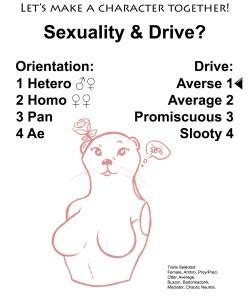 G Sexuality And Drive Vote Over Win GIF By Incendiumursa