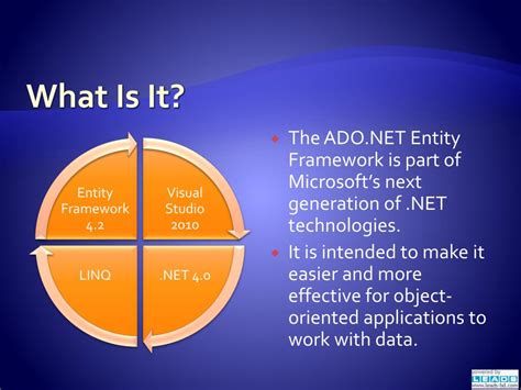 Ppt Understanding Ado Net Entity Framework A Comprehensive Overview