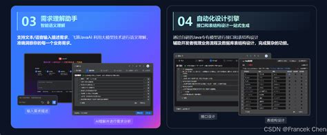 【飞算javaai】一站式智能开发，驱动java开发全流程革新 Csdn博客