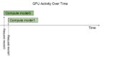NVIDIA Triton Inference Server Boosts Deep Learning Inference NVIDIA Technical Blog