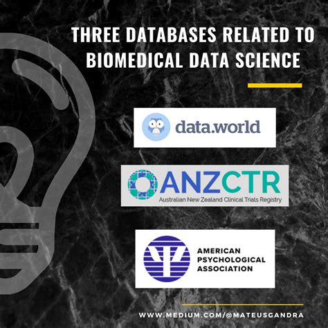 Three Databases Related To Biomedical Data Science By Mateus Gandra Jul 2020 Medium
