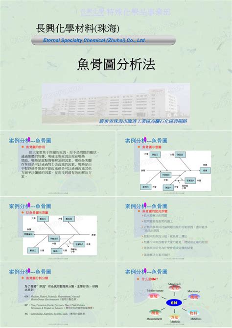 人机料法环测鱼骨图分析法精髓课件ppt模板下载编号qvwpvjnl熊猫办公