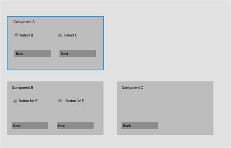 Reactjs Dynamic Wizard React Stack Overflow