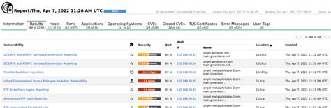 How To Perform A Vulnerability Scan In 10 Steps Esecurity Planet