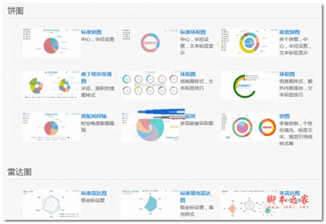 ECharts JavaScript图表库 v 源码下载 脚本之家