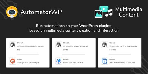 Automatorwp On Linkedin Nocode Automations Wordpress Restrictcontentpro