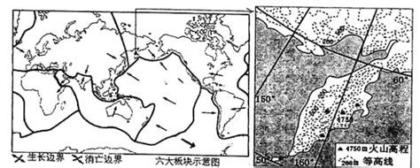 [题目]读地球公转示意图 完成下面小题 [1]当地球公转到d位置时 节气为 A 夏至b 冬至c 春分d 秋分[2]你正参加的考试期间 地球在公转轨道的位置 及地球公转速度的变化情况 A