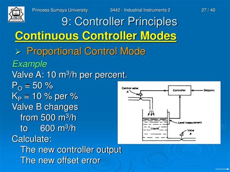 Ppt 3442 Industrial Instruments 2 Chapter 9 Controller Principles