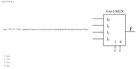 Solved Question 5 4 To 1 Mux Given Flxy Xey Implement F