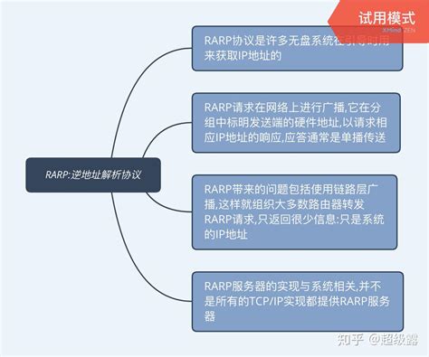 4 Tcp Ip协议详解 Rarp 逆地址解析协议 知乎