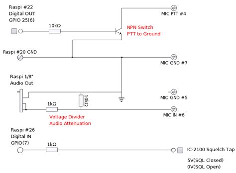 Ask GPIO In Cubian Cubieboard Issue Cubieplayer Cubian GitHub