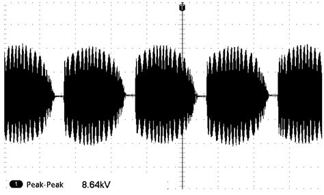The Output Waveforms Of The Neon Transformer With A Vp P Of 8 64kv Download Scientific Diagram