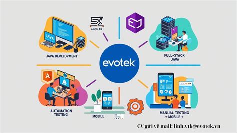 Java Viet Nam For Developers 🚀 Hn Evotek TuyỂn DỤng It CƠ HỘi