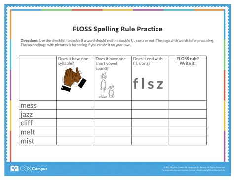 Systematic And Explicit Phonics Instruction Cox Campus