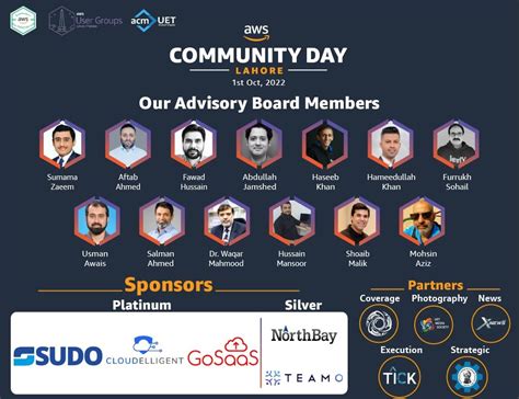 Acm Uet Lahore On Linkedin Acm Acmuet Uetlhr Collab Learning