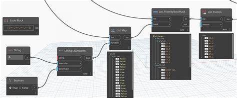 Stringstartswith Node Multiple Substrings Revit Dynamo