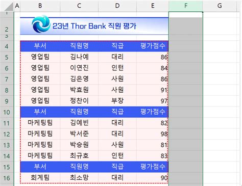 엑셀 그룹별 행 추가 단축키로 5초 안에 나누는 방법 오빠두엑셀