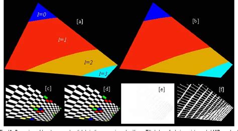 Figure 12 From MIP Map Level Selection For Texture Mapping Semantic