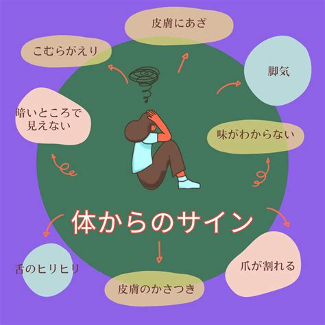 自分では気づかない体からのサイン。あざ、いまどき脚気？ ホルモンバランス＆姿勢を整えるアロママッサージ専門店 Tae