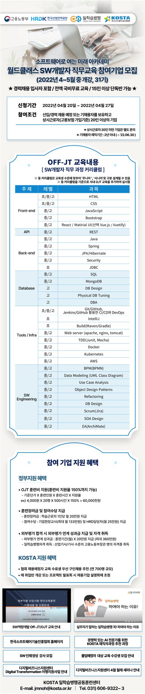 Sw기술협 신규채용자를 위한 Sw개발자 직무교육 참여기업 모집 Kosta 한국소프트웨어기술진흥협회