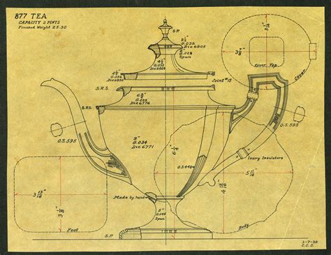 Reed And Barton Rhode Island School Of Design Research Digitalcommonsrisd