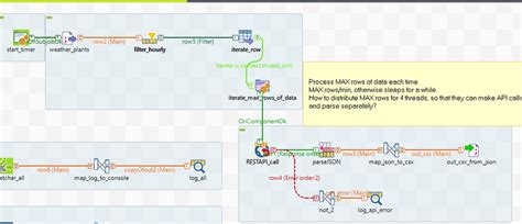 Multithread With Tflowtoiterate In Tos To Process Qlik Community