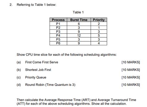 2 Referring To Table 1 Below Table 1 Show CPU Time Chegg