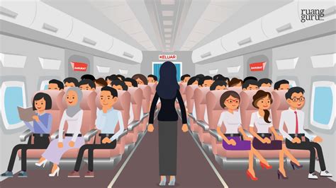 Video Belajar Persamaan Linear Satu Variabel Lanjutan Matematika Wajib Dan Minat Untuk Kelas