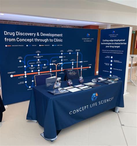 Concept Life Sciences On Linkedin Conceptlifesciences Fbdd2024