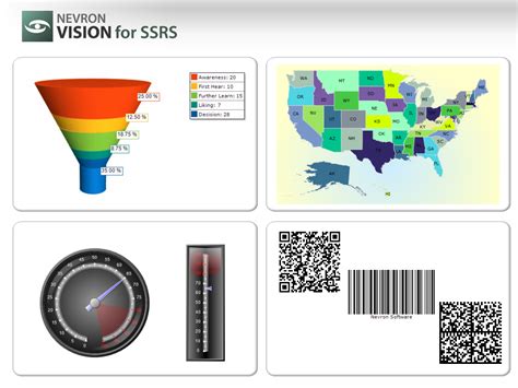 Nevron Vision For Ssrs Software 2025 Reviews Pricing And Demo