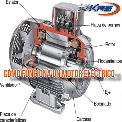 Krs Fluidos En Los Motores Se Utiliza La Electricidad Para Crear