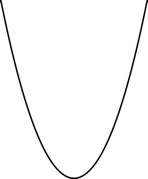 How Ml Frameworks Like Tensorflow And Pytorch Handle Gradient Descent
