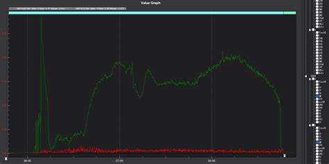 Strange Yaw Drift In Ekf Lane 2 Copter 4 4 Ardupilot Discourse