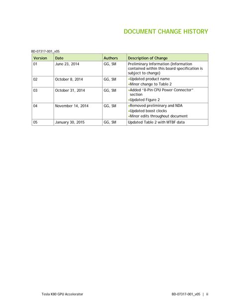Solution Nvidia Tesla K80 Gpu Accelerator Tesla K80 Boardspec 07317