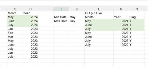 Data Filter Condition Microsoft Fabric Community