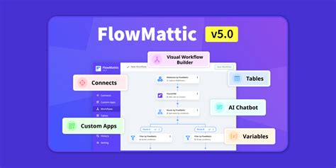 Flowmattic 5 0 Introduces Visual Workflow Builder And Tables Ahoi Dev