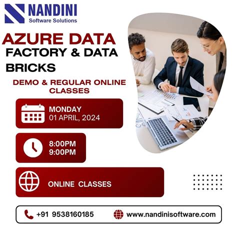 Nandini Software Solutions On Linkedin Azuredataengineer Azuredatafactory Azuredatabricks