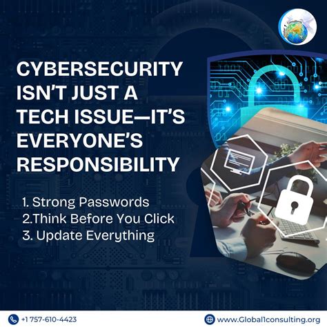 Cybersecurity Staysafeonline Techtips Digitalsecurity Cyberaware… Global 1 Consulting