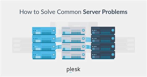 Server Maintenance Best Practices Plesk