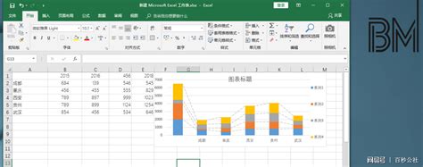Excel高级图表技巧：快速制作带连接线的堆积柱形图 搜狐大视野 搜狐新闻