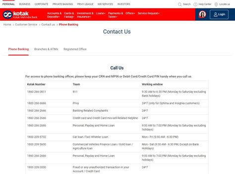 Recover Kotak 811 Account A Comprehensive Guide Data Recovery Pit